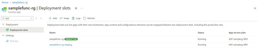 Swap Slots In Azure Function App Using Powershell